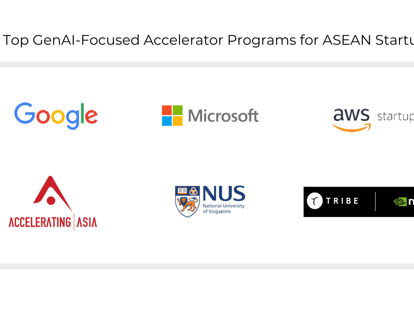 GenAI Fund - Meet our team