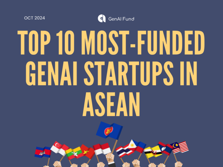 GenAI Fund - Empower AI-driven innovations